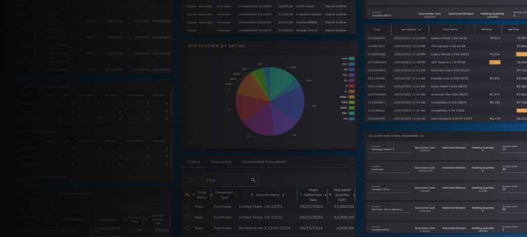Order Management System (OMS) for Fixed Income Managers